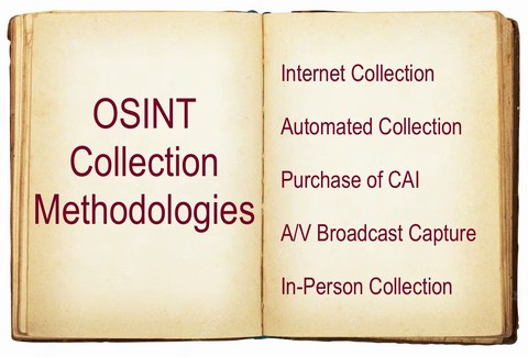 Blog - OSINT Foundation